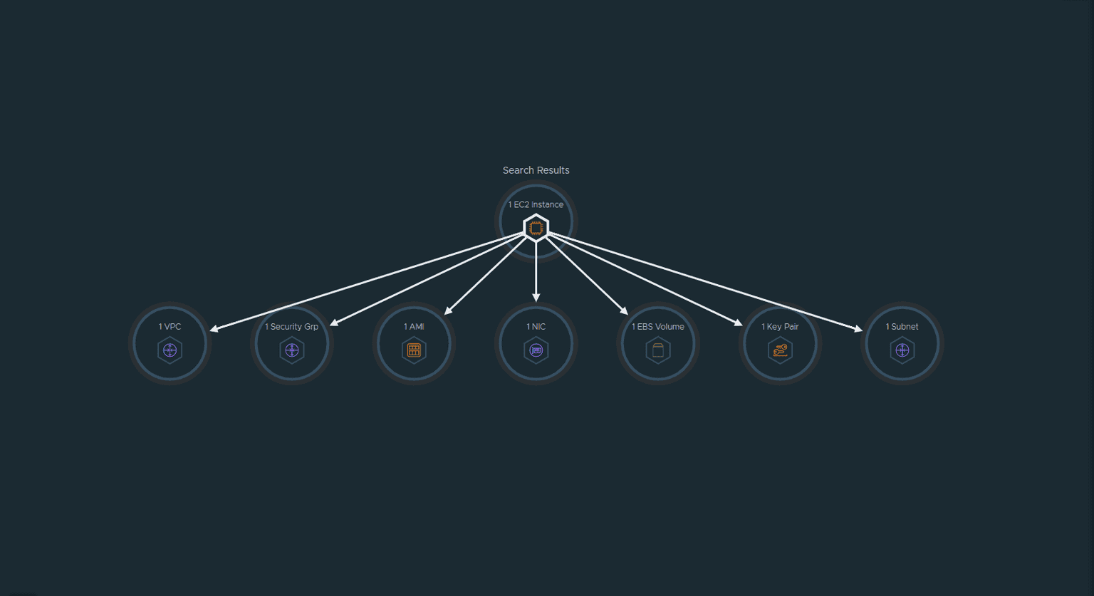 Home | samperrin.com